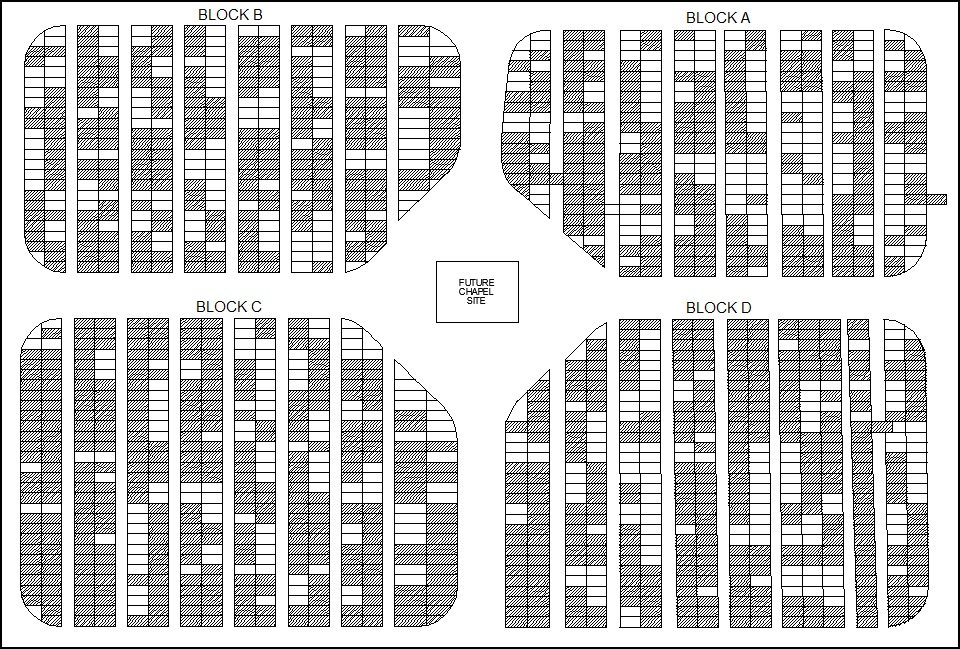 Cemetery Mapping and Grave Mapping Ground Radar Services – GeoModel
